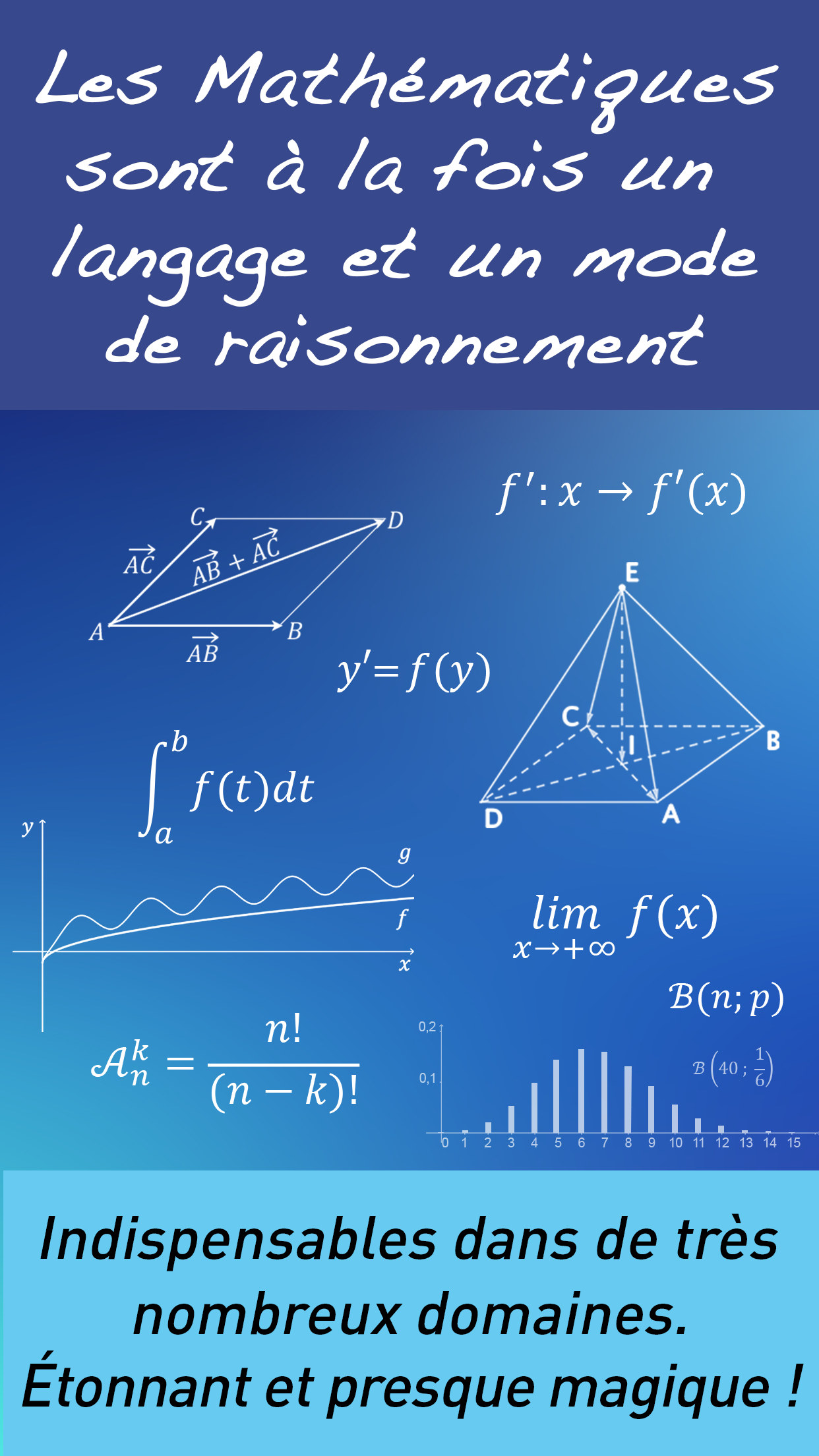 GoMaths Terminale Spécialité – Comment maîtriser les maths en terminale